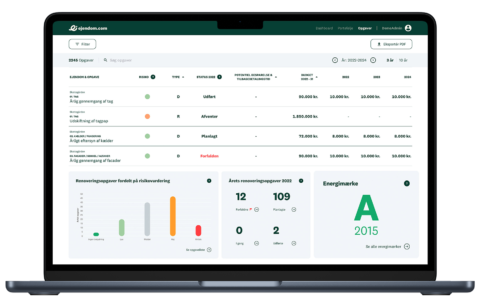 Administrator – ejendom.com